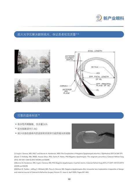 Softec Hdo 大光学区非球面人工晶状体