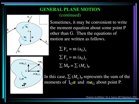 Ppt Equations Of Motion General Plane Motion Powerpoint Presentation