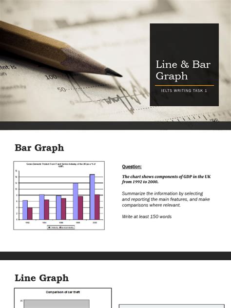 Writing Task 1 Line And Bar Graph Pdf Economies