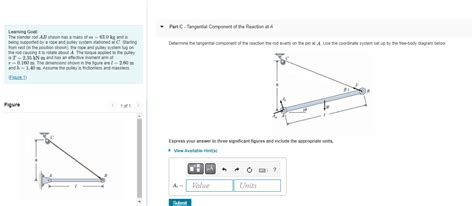 Solved Part A Angular Acceleration Of The Rod Learning Chegg