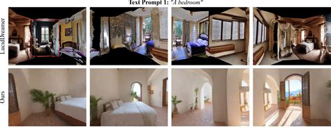 Dreamscene360 Unconstrained Text To 3d Scene Generation With Panoramic Gaussian Splatting