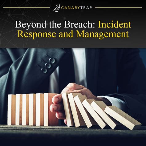 Cybersecurity Incidentresponse Dataprotection Threatmanagement Canary Trap