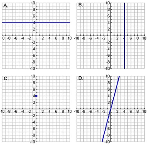 Pert Math Practice Test 2023 Basic Question Answers