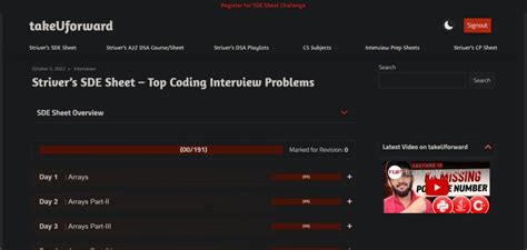 Mukul Khandelwal On Linkedin Striverssheetchallenge Dsa