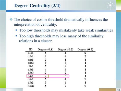 Ppt Lexrank Graph Based Centrality As Salience In Text Summarization Powerpoint Presentation