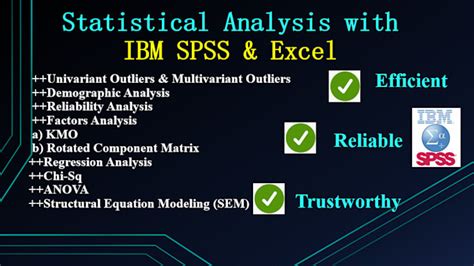 Do Expert Data Analysis Data Mining And Interpretation Using Ibm Spss