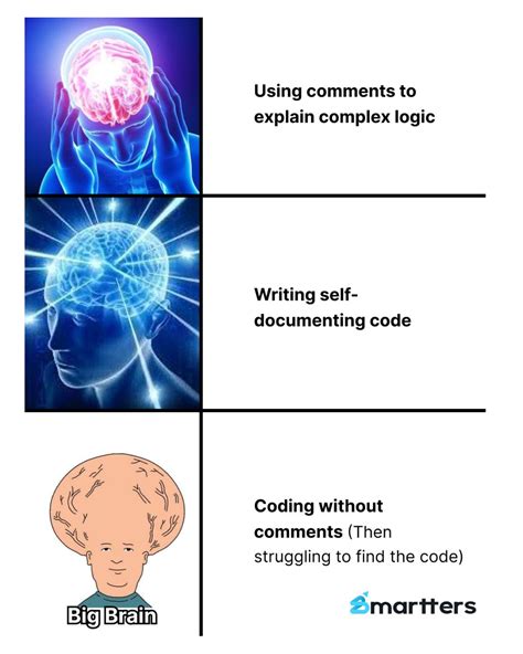 Smartters On Linkedin Meme Funny Techmeme Memeoftheday Smartters