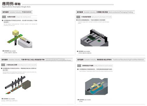 Cth5 Linear Module Precision Cnc Slide Table Solutions