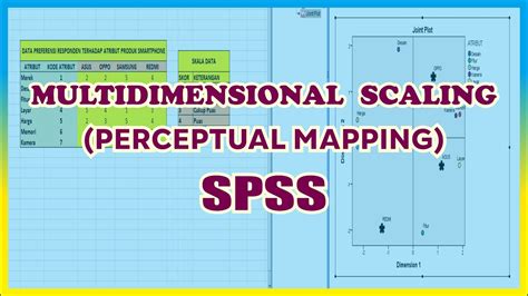 Multidimensional Scaling Mds Dengan Spss ️ Perceptual Mapping Spss ‼️