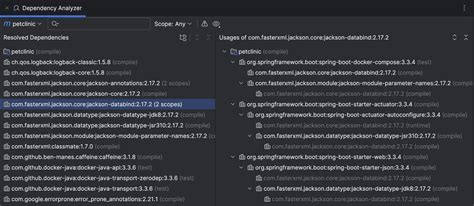 Maven Dependencies Intellij Idea Documentation