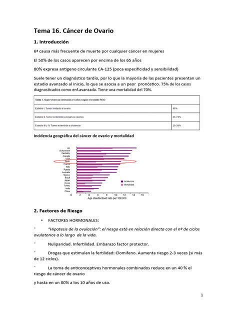 Tema 16 Cancer De Ovario Pdf Cáncer De Ovarios Cáncer