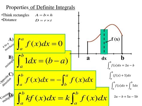 Ppt 4033 Properties Of The Definite Integral 53 Powerpoint