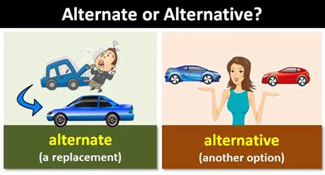 Commonly Confused Words ‘alternate And ‘alternative Capstone Editing