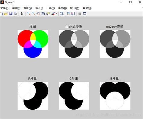 matlab rgb gray的实现 matlab中rgb gray CSDN博客
