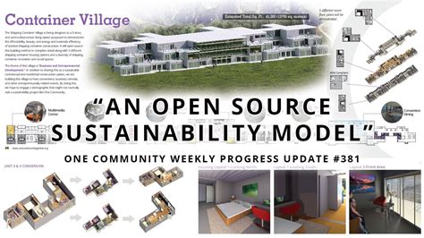 An Open Source Sustainability Model One Community Weekly Progress Update 381 Youtube