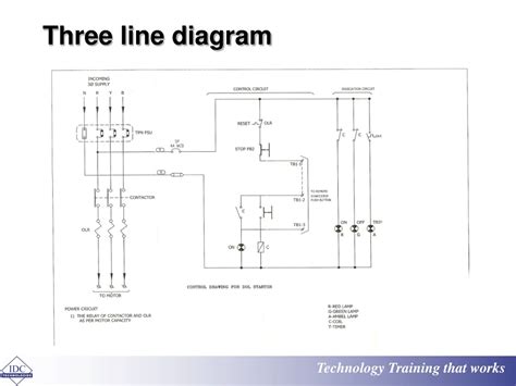 Ppt Ac Power Generation And Distribution Basics Powerpoint