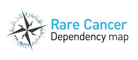 the cancer dependency map project on linkedin rarecancers depmapportal depmap depmapportal
