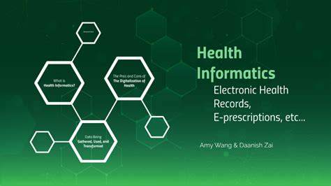 Apcsp Healthinfo Project By Daanish Zai On Prezi