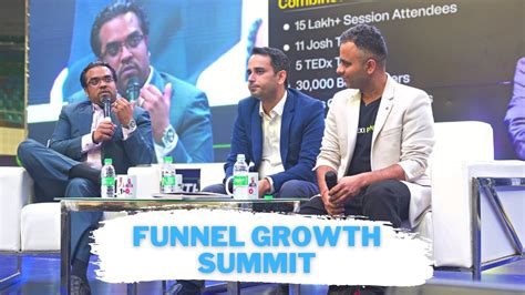 Anik Singhal Funnel Growth Summit Teaser Rahul And Saurabh Bhatnagar