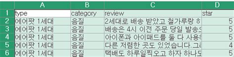 GitHub jihyejjang text mining project 2020 1학기 텍스트마이닝 기말 프로젝트