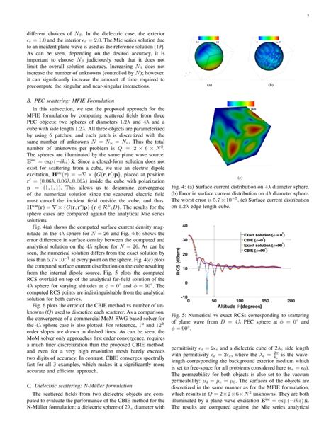 A Chebyshev Based High Order Accurate Integral Equation Solver For Maxwells Equations Deepai