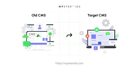 Complete Guide To Successful Cms Migration