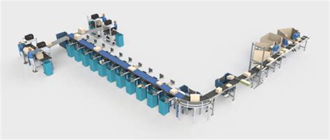 Our Approach To Parcel Mail Automation System Development