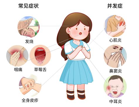 近期高发无疫苗这种传染病怎么防 新闻中心 温州网