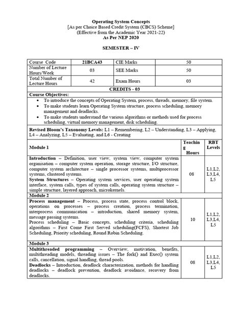 Operating System Concepts 21bca43 New Pdf Computer Data Storage