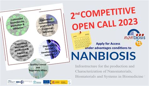 Icmab 2nd Open Call 2023 For Preferential Access To Nanbiosis Icts Units