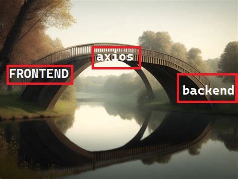 axios — the bridge between frontend and backend by blue screen lover