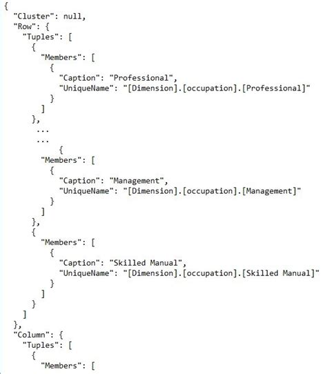 To Fill The Series Of Line Chart With Other Json Data Format Stack Overflow