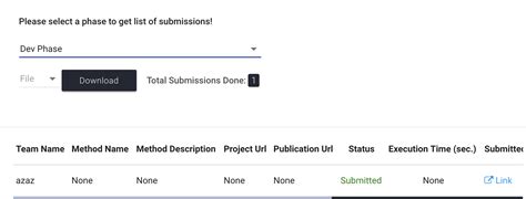 Error While Executing Evaluation Script · Issue 2200 · Cloud Cvevalai · Github