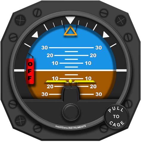 Flight Instruments What Is The Difference Between Turn Coordinator And Artificial Horizon