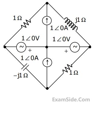 GATE ECE Network Elements Question Network Theory GATE ECE ExamSIDE