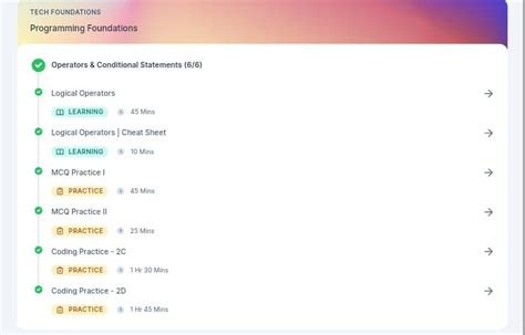 B Vamshi Krishna On Linkedin Day37 Nxtwave Nxtwaveccbp Ccbpian