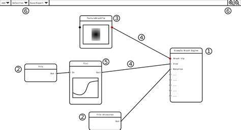 Node Based Brush Designer Including Mockups Feature Requests