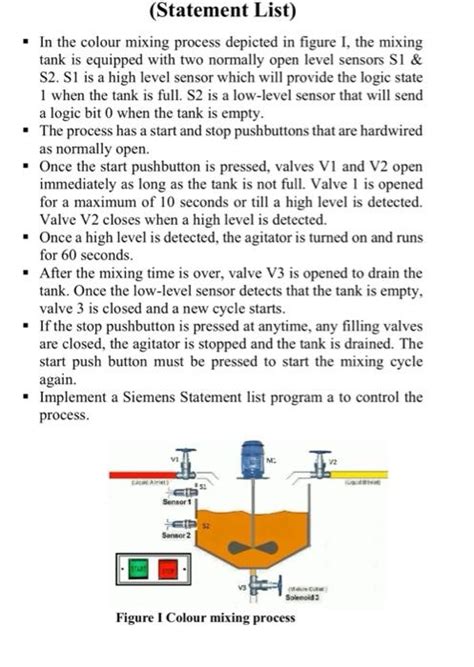 Solved In The Colour Mixing Process Depicted In Figure I