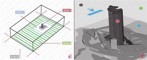 Computational Domain With Zone Management A And Mesh Refinement Download Scientific Diagram