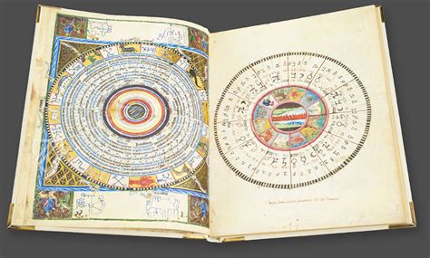 The Codex Of Astronomy And Astrology Of King Wenceslas Ziereis Facsimiles