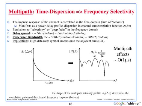 Ppt Point To Point Wireless Communication Ii Isi And Equalization Diversity Time Space