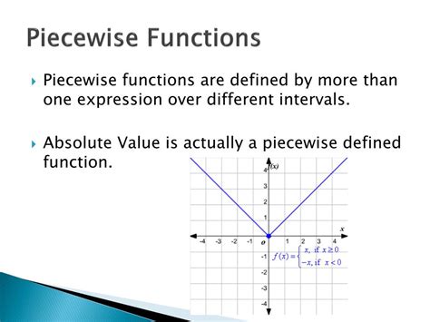 Ppt Chapter 2 Functions Powerpoint Presentation Free Download Id