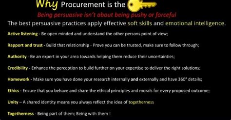 Dr Eng Mohamed Sayed Posted On Linkedin