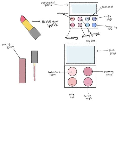 Diy Makeup Template Notability Gallery