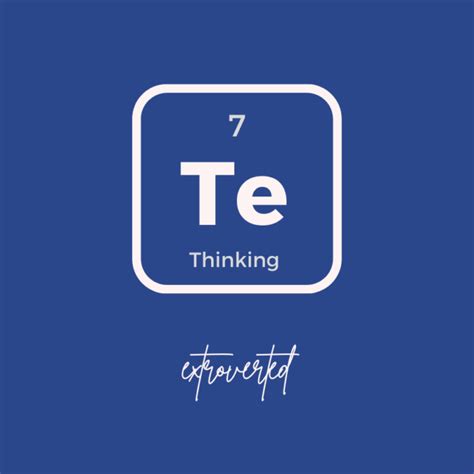 The INTJ Cognitive Functions Simplified INTJ Functions Quest In