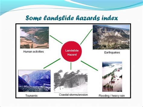 Landslide Causes Effects Controls Ppt