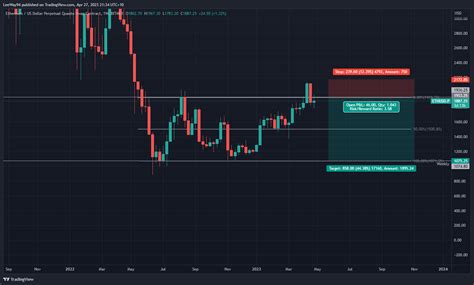 Game Theory Investing Trading And The Minimax Strategy Skribr