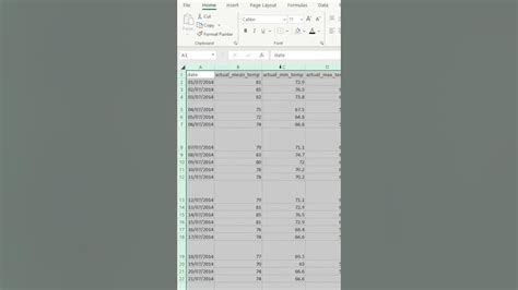 How To Autofit Columns In Ms Excel Automatic Adjust Cell Column Width