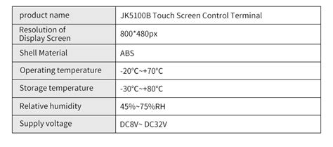 Hmi Plc Display Human Machine Interfaces And Industrial Pc Buy Plc Hmi