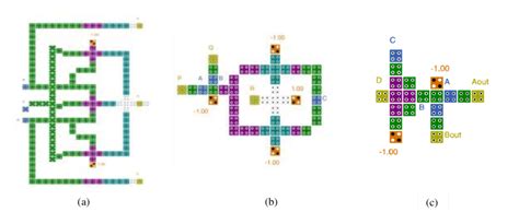 A Qca Design Of Toffoli In 17 B Toffoli Design In 25 C Download Scientific Diagram